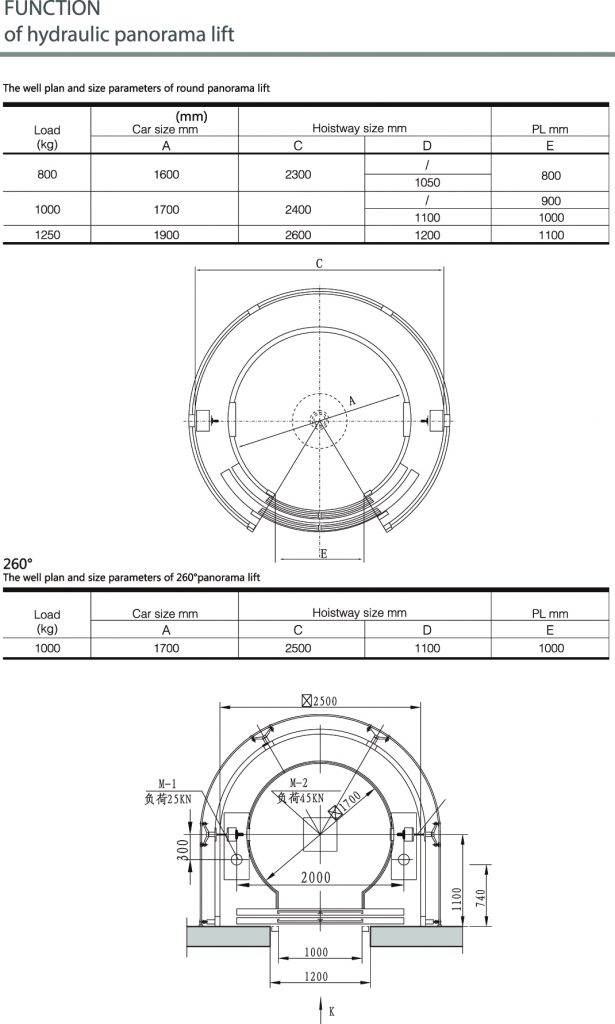 Panoramic Elevator Elevator I lift I مصاعد I elite gate elevator I ...